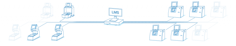 Facetadora de Alta Produção PROE 700 - Essilor Instruments